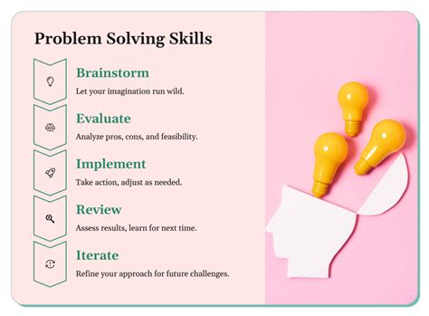 Problem Solving Skills Problem Solving Skills With Examples And Tips