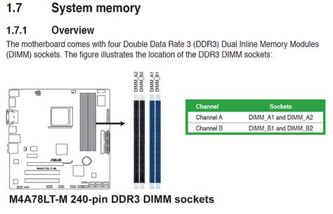 no display when powering on computer beep code [1long 2short] solved
