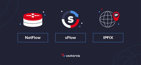 Network Flow Monitoring Explained Netflow Vs Sflow Vs Ipfix