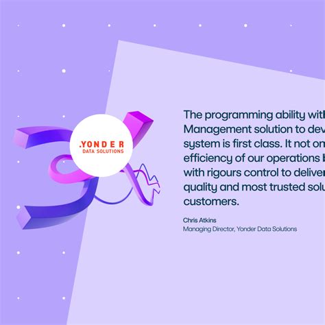 Walr Web Design And Development For A Rebrand