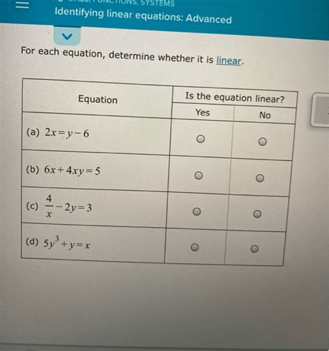 How To Identify Linear Equations Tessshebaylo