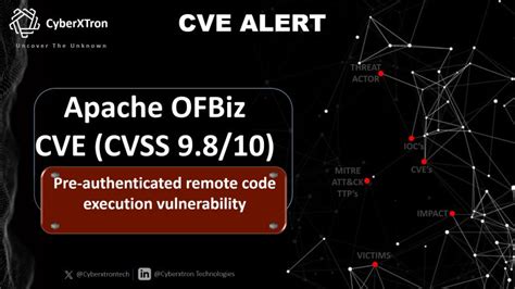 Cve 2023 49070 Remote Code Execution Vulnerability In Apache Ofbiz