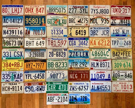 America License Plates