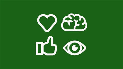 Teaching Claim Testing To Your Students Oer Project