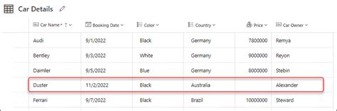 How To Get Data From Dataverse In Power Apps Sharepoint And Microsoft Power Platform Tutorials