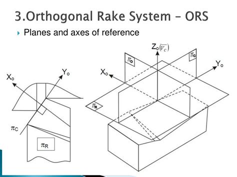 Ppt Chapter 1 Powerpoint Presentation Free Download Id 1110462