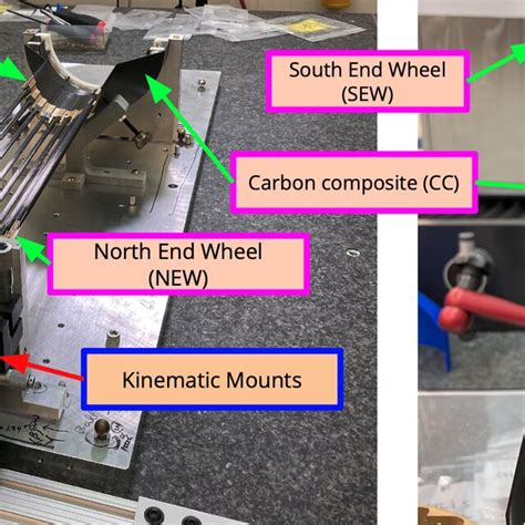 Left Layer 2 On The Assembly Jig Aligned Right Sew And Cc Of Layer