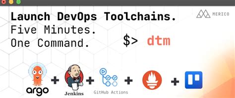 CI CD Building A Pipeline Used By Multiple Repositories With Jenkins And Artifactory Integration