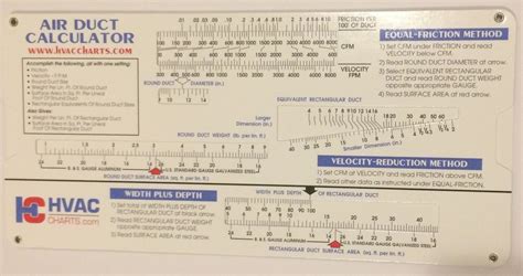 Hvac Chart 3 Pack R 22 Superheat Subcooling Calculator R 410a