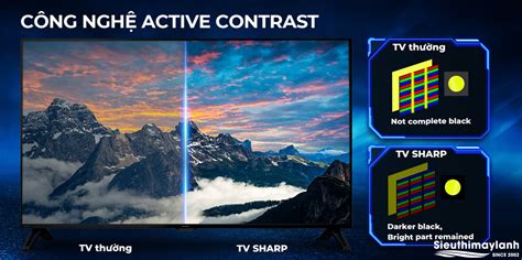 Sharp Android Tv Inches K T C Ck X