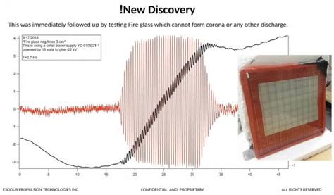 Exodus Propulsion Technologies Claims Huge Space Propulsion