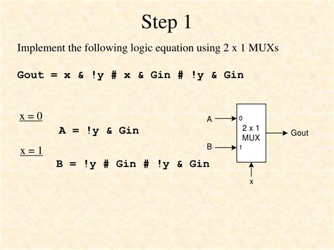 Ppt Multiplexer As A Universal Function Generator Lecture Powerpoint Presentation Id 9402594