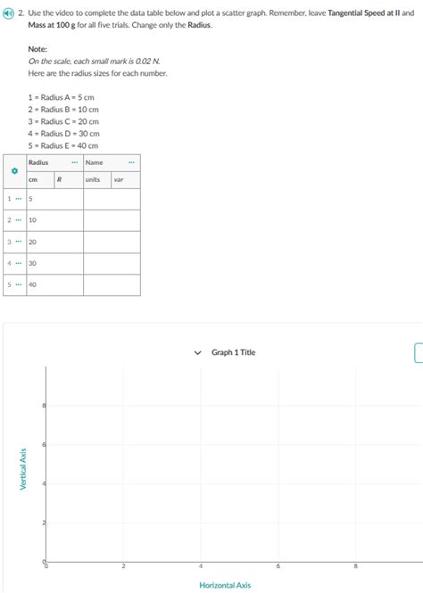 Solved Use The Video To Complete The Data Table Below And Chegg