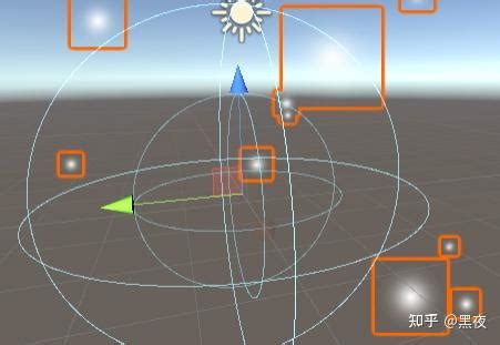 Unity 粒子系统一般介绍 知乎