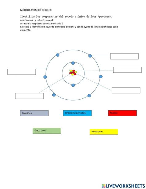 Hoja De Trabajo Del Modelo De Bohr
