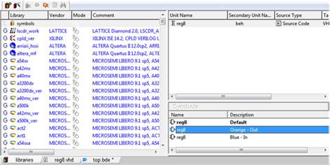 Creating Multiple Symbols For One Library Unit Application Notes Documentation Resources