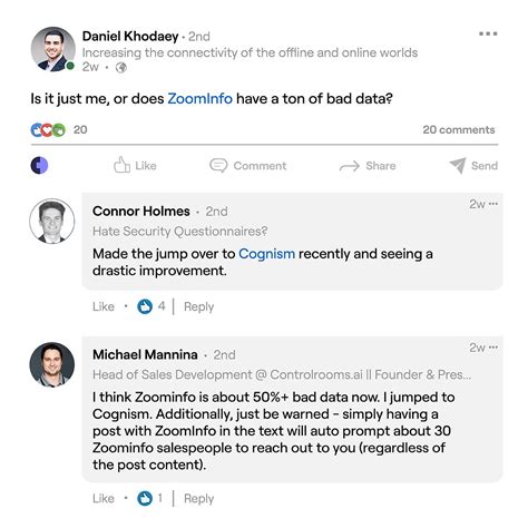 Cognism And Zoominfo Data That Works Better Together Cognism