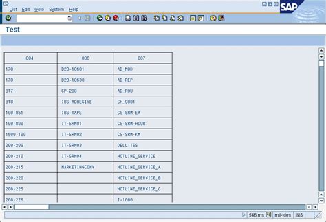 [sap abap] column in abap display output report