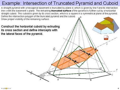 Example Intersection Of Truncated Pyramid And Cuboid Additional