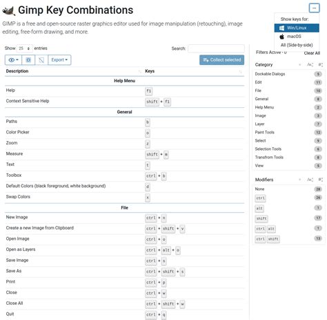 i put gimp s keyboard shortcuts into a public table that can be