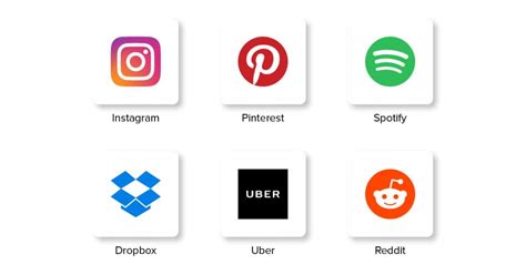 Python App Development Guide In Features Tools Cost