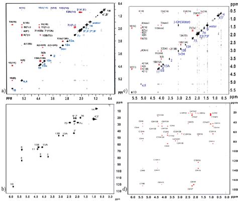 Two Dimensional Nmr Spectra Of T 2 Toxin A Correlation