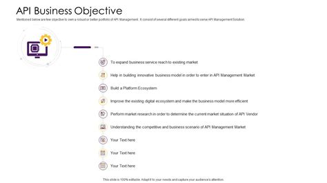 Api Management Solution Api Business Objective Presentation Graphics