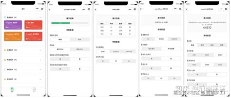 🔥🔥🔥 uview pro 正式开源！70 vue3 组件重构完成，uni app 组件库，你会选择它吗？ 知乎