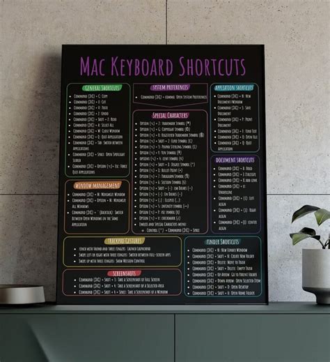 Mac Os Keyboard Shortcuts Printable Digital Download Printable Apple