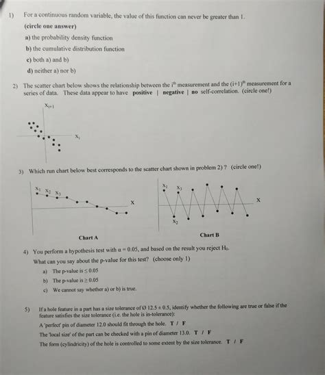 Solved For A Continuous Random Variable The Value Of Chegg