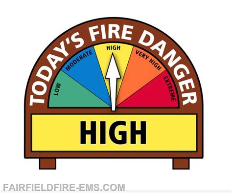 Fire Danger High Fairfield Fire And Ems
