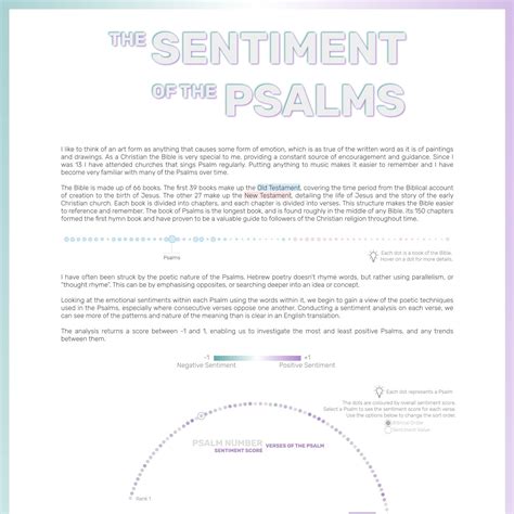 Becoming An Iron Viz Champion — Westlake Analytics