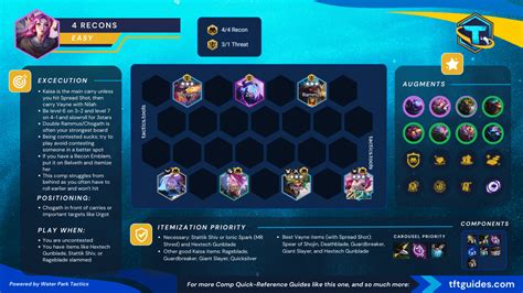 Cheat Sheets For The Current Meta Patch 133 Rteamfighttactics