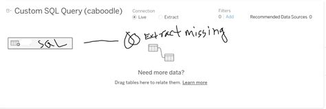 Tableau Community Forums Tableau Community Forums