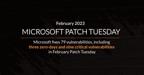 Cyrisma On Linkedin Security Update Guide Microsoft Security Response Center