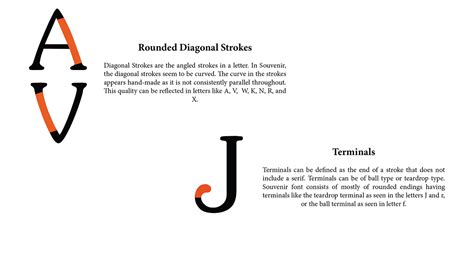 Devnagri Typeface Design Behance