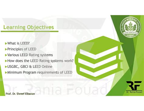 Introduction To Leed Rating Systemspdf