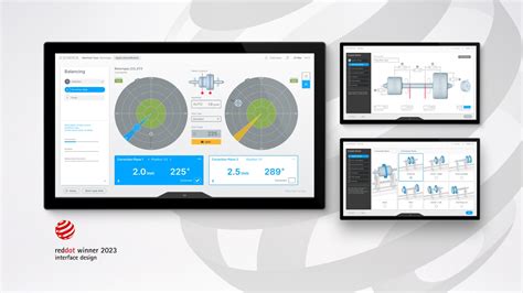 Excellent Two Red Dots For Hmi Project Hmi Project