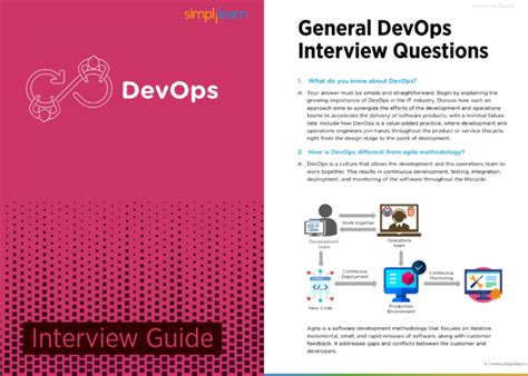 Download The Devops Complete Notes Pdf