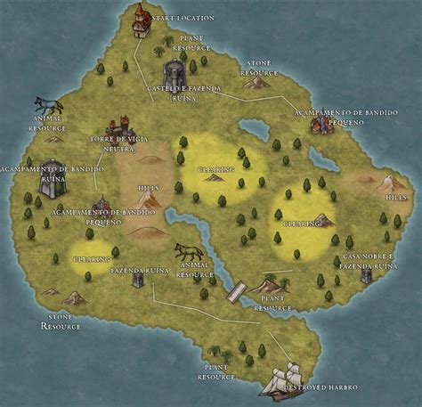 North Plains Nested Lands Wiki Fandom