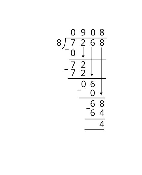 Division Primary 4 Maths Geniebook