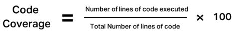 What Is Code Coverage 6 Tips Testlio