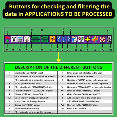 Problem Tracking Excel Problem Tracking Excel Template For Tracking Requests To Be Processed
