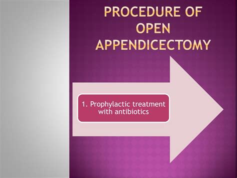 Ppt Appendicectomy Powerpoint Presentation Free Download Id3112134