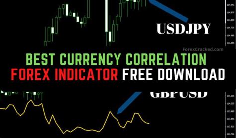 Best Currency Correlation Forex Indicator Mt4 Free Download Forexcracked