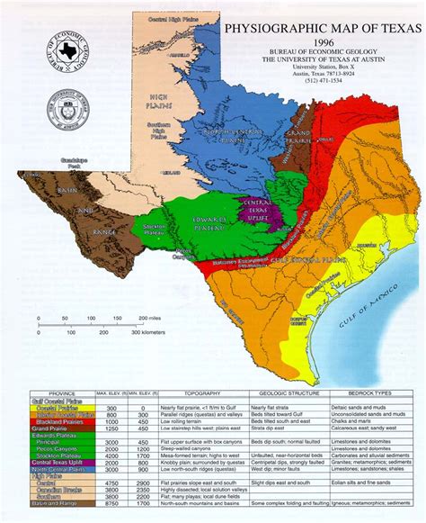An Informational Map Of Texas