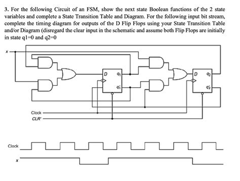 Solved 3 For The Following Circuit Of An Fsm Show The Next State