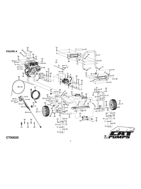 Cat Ct80020 Pressure Washer Parts And Accessories
