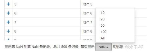 Django表格插件bootstrapTable 知乎
