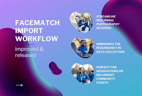 Introducing Facematch Import Workflow Your Gateway To Efficient Event